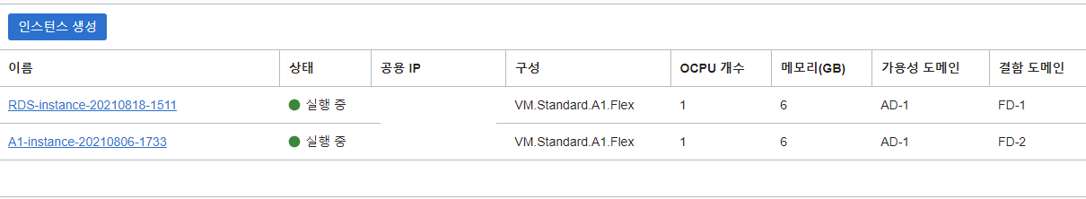 oracle VM.Standard.A1.Flex will not accept any action requests 오류 » 험블비 블로그